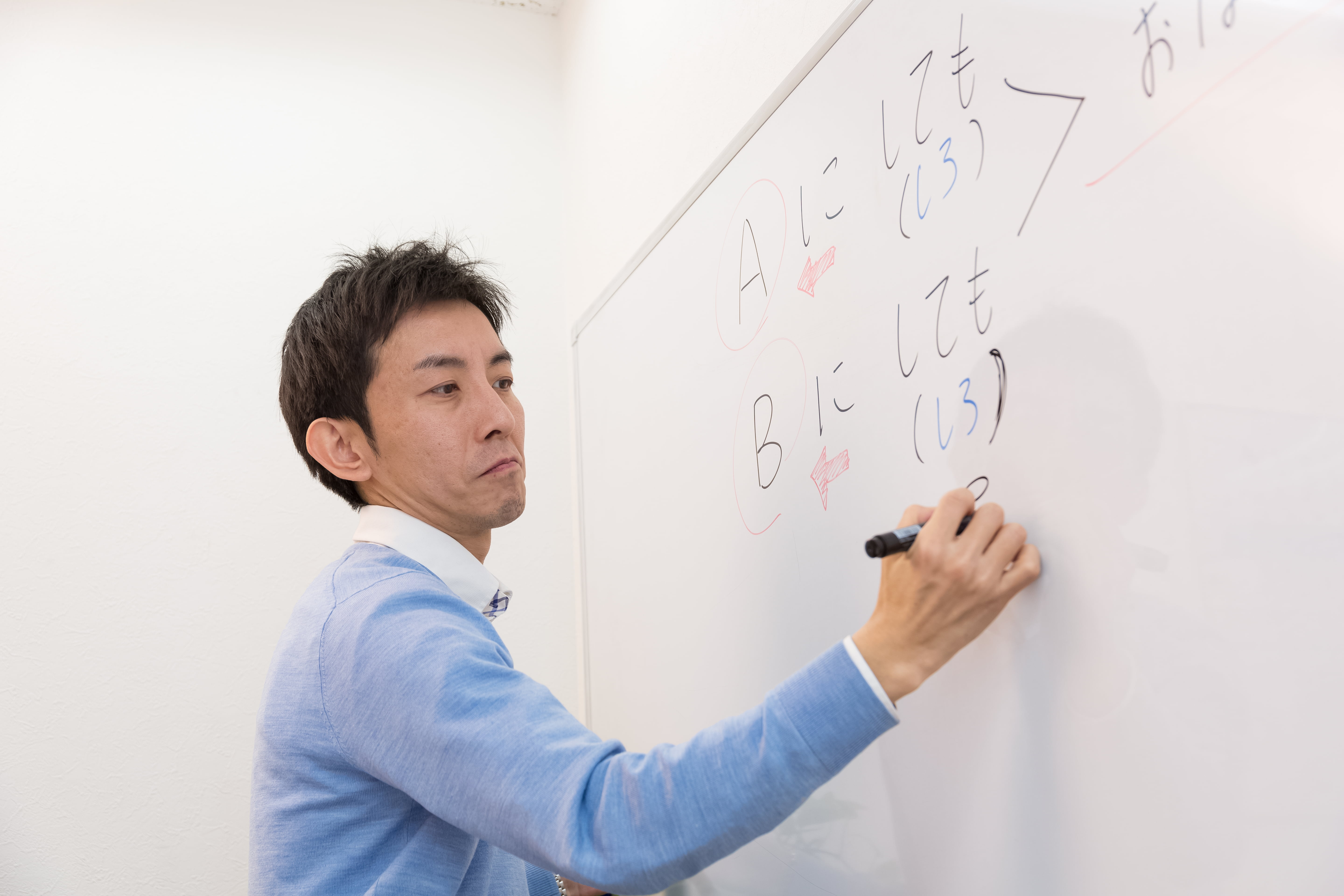 JLPT Prep Courses - Coto Academy