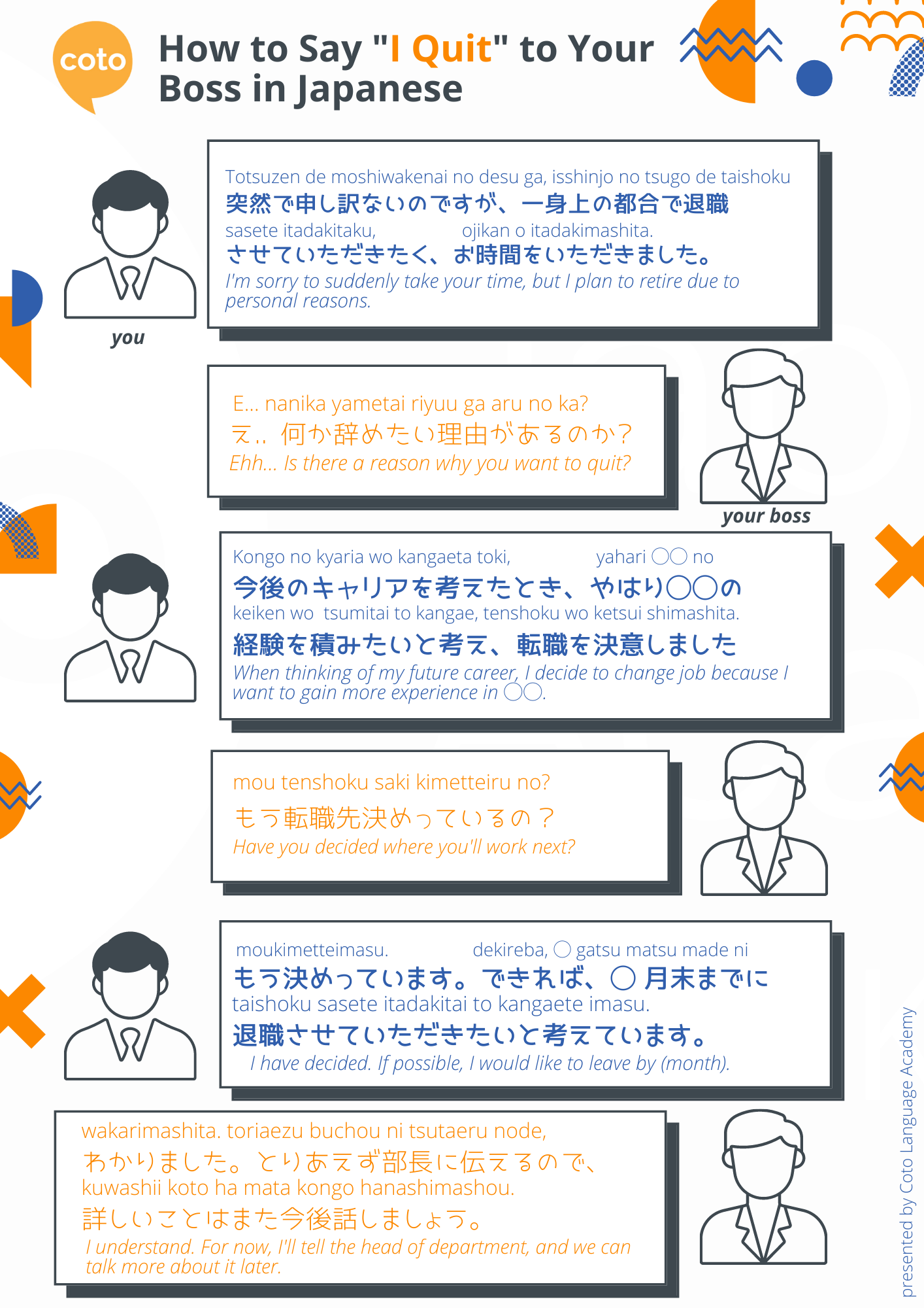 How to Quit Your Job in Japan Without Burning Any Bridges | Coto Academy