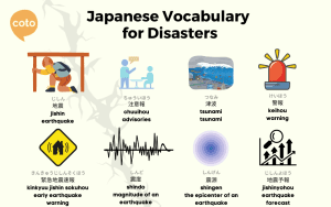 What To Do During an Earthquake in Japan: Emergency Kit, Vocabulary ...