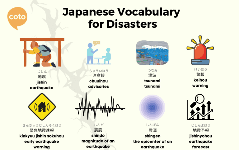 What To Do During an Earthquake in Japan: Emergency Kit, Vocabulary ...