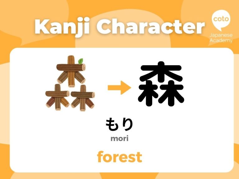 Top 16 Unique and Easy Kanji Beginners Can Learn