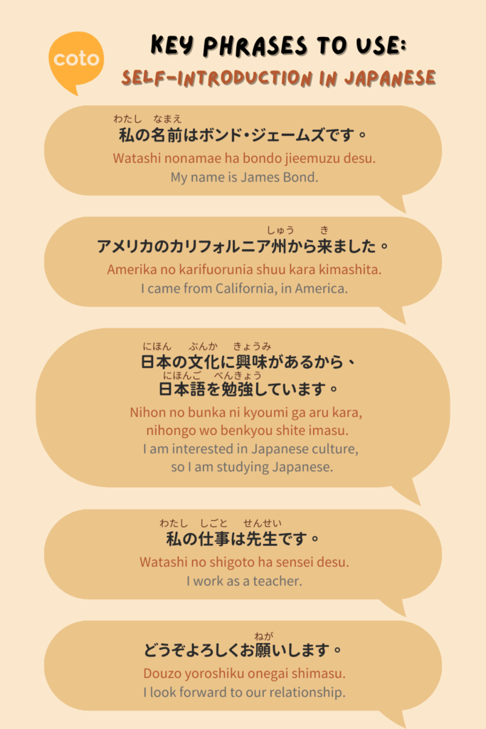 Comment se présenter en Japonais (自己紹介 Jikoshōkai)