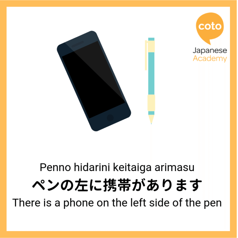 Positions in Japanese: How to Say Up, Down, Left & Right