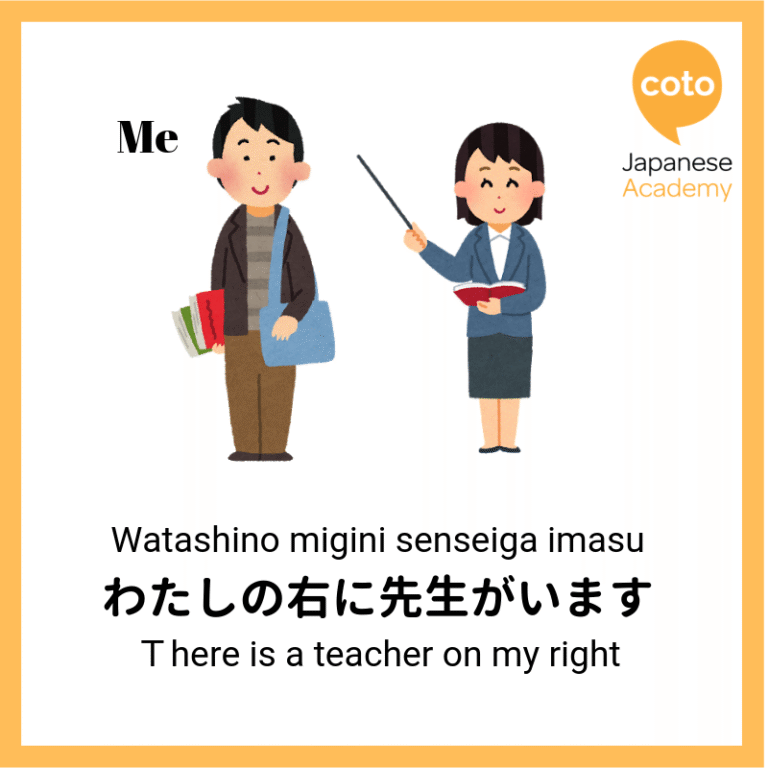 Positions in Japanese: How to Say Up, Down, Left & Right