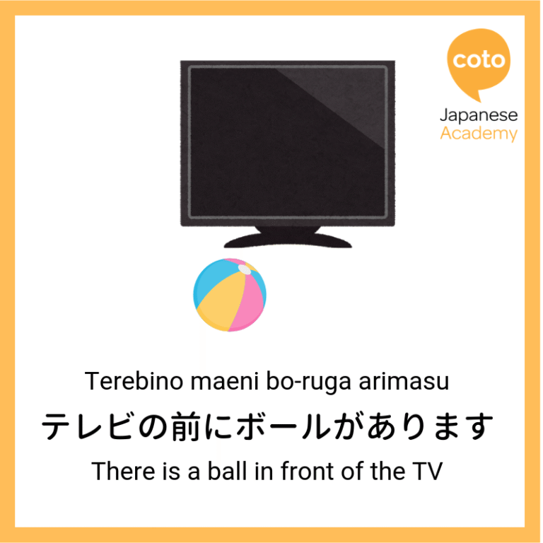 Positions in Japanese: How to Say Up, Down, Left & Right