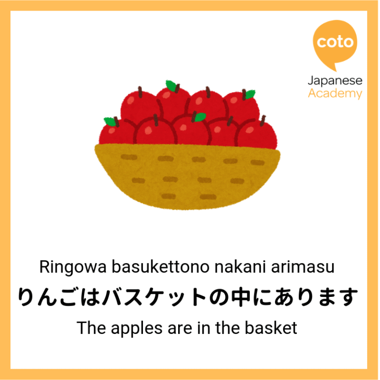 Positions in Japanese: How to Say Up, Down, Left & Right