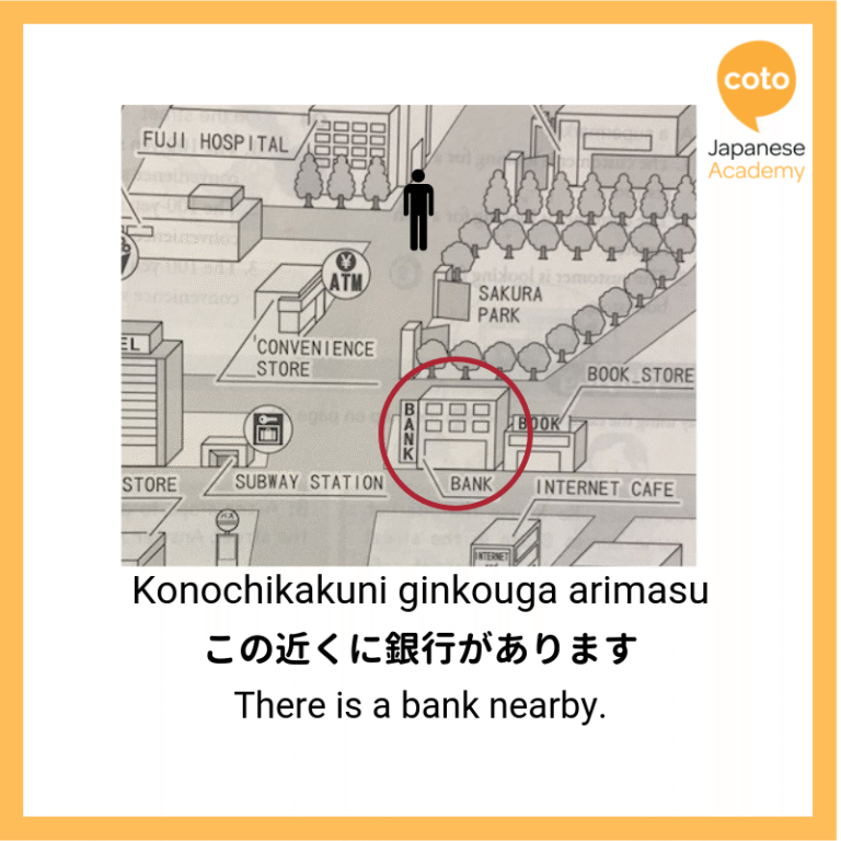 Positions in Japanese: How to Say Up, Down, Left & Right
