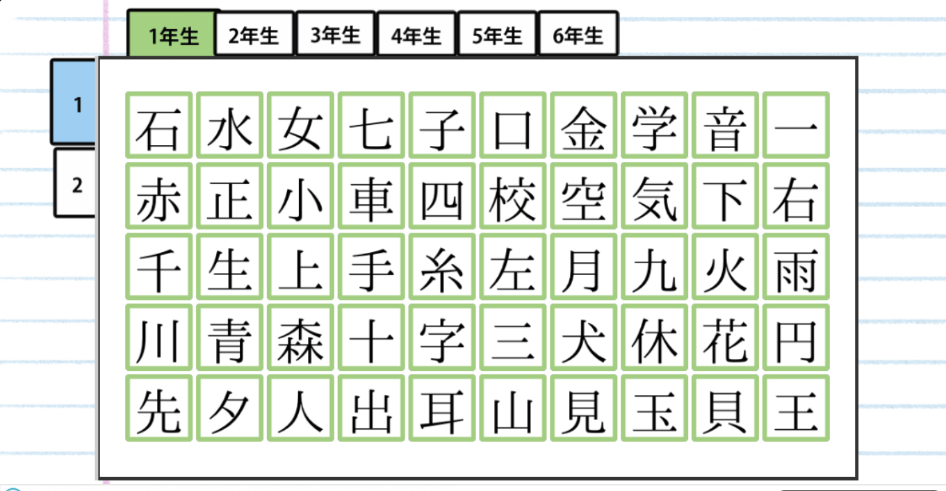 Top 5 Kanji Writing App to Master Your Kanji Learning
