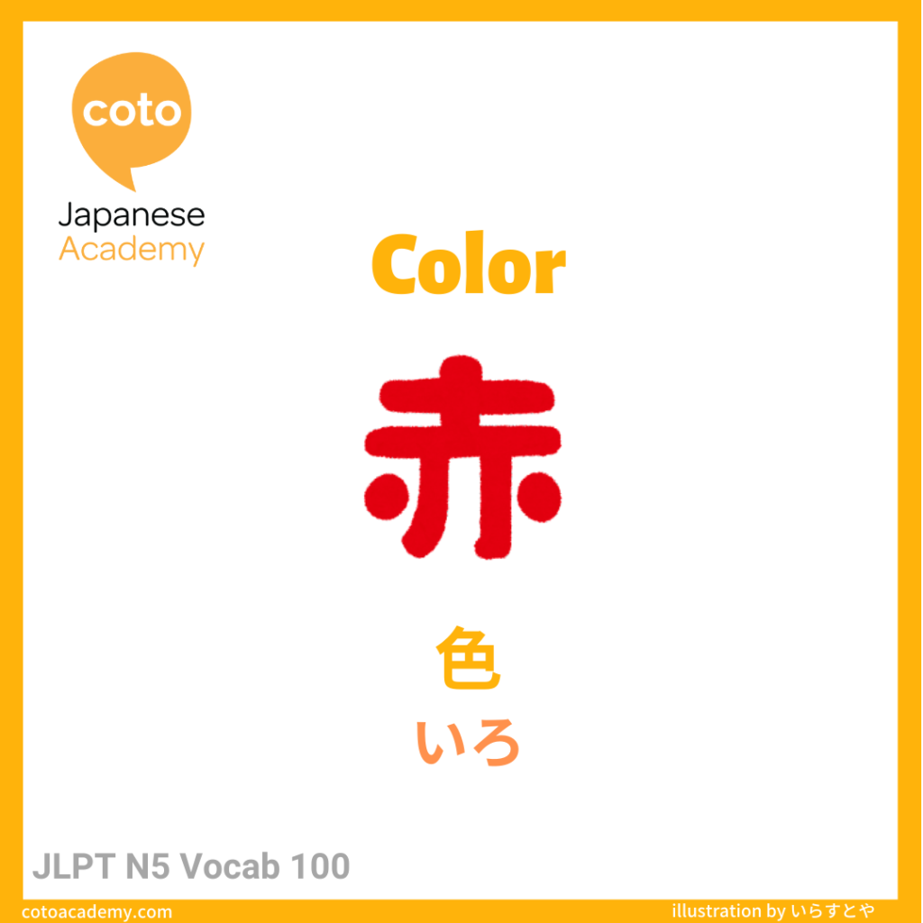 Top 100 JLPT N5 Vocabulary List by Category