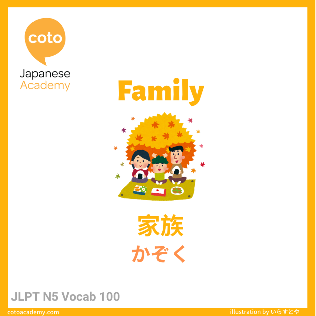 Top 100 JLPT N5 Vocabulary List by Category