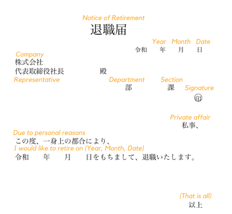 How to Quit Your Job in Japan: 2025 Guide