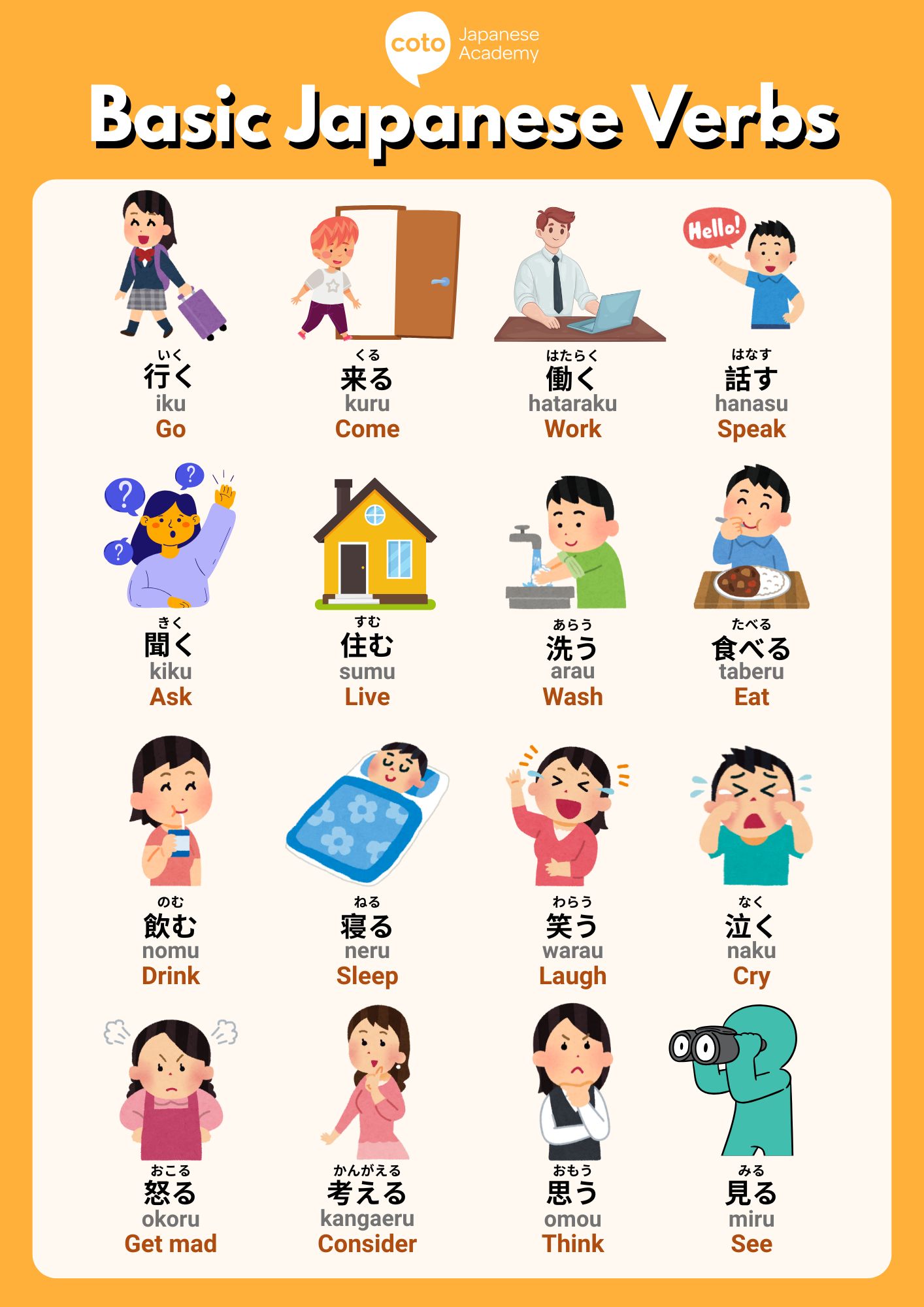 100 Basic Japanese Verbs For Beginners