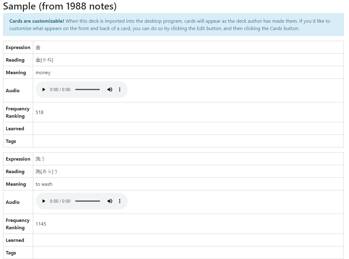 10 Best Anki Decks to Learn Japanese for Beginners