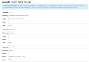 10 Best Anki Decks to Learn Japanese for Beginners