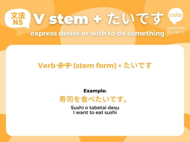 30 Must-know JLPT N5 Grammar Points | Coto Japanese Academy