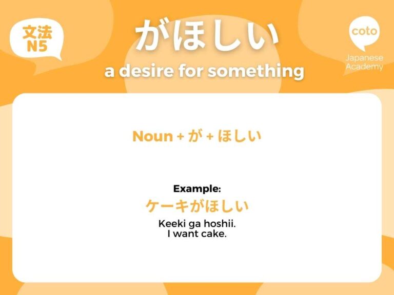 30 Must-know JLPT N5 Grammar Points | Coto Japanese Academy