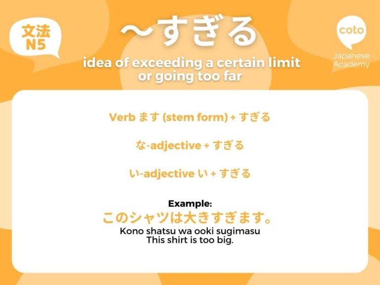 30 Must-know JLPT N5 Grammar Points | Coto Japanese Academy