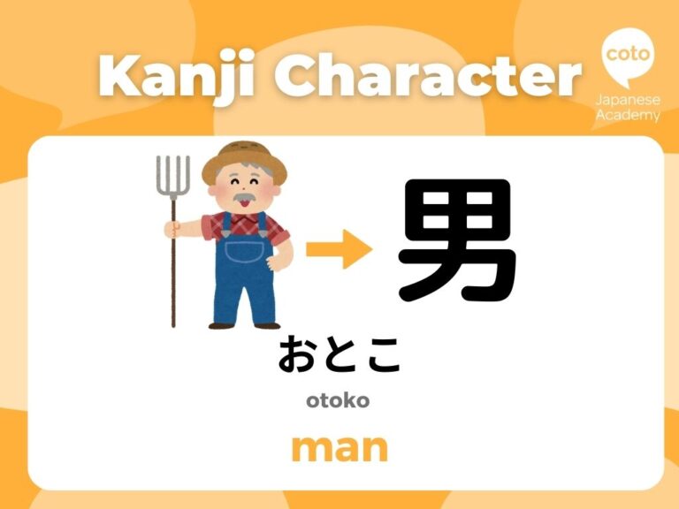 Top 16 Unique and Easy Kanji Beginners Can Learn