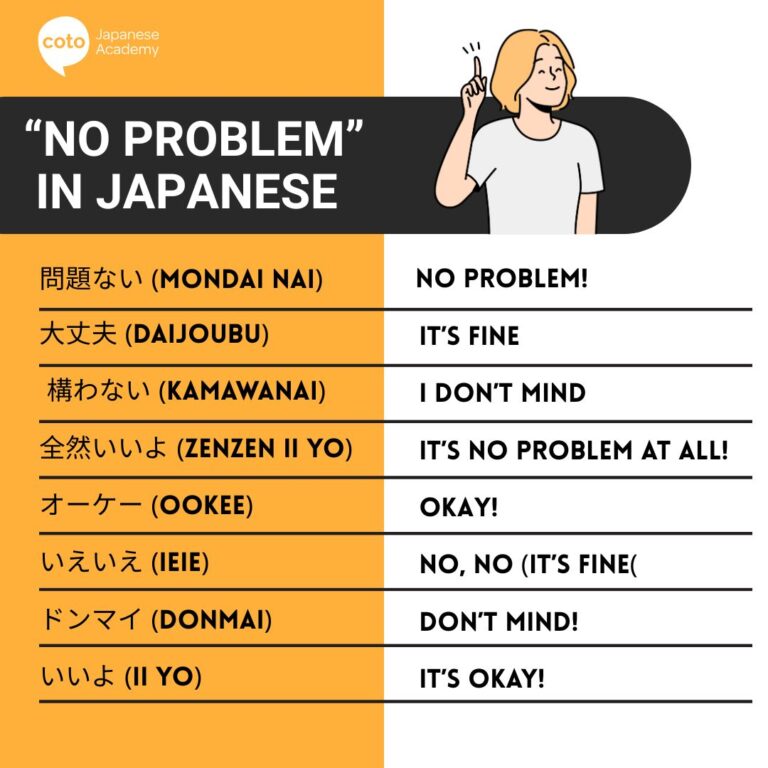 How to Say "No Problem!" in Japanese: 12 Ways