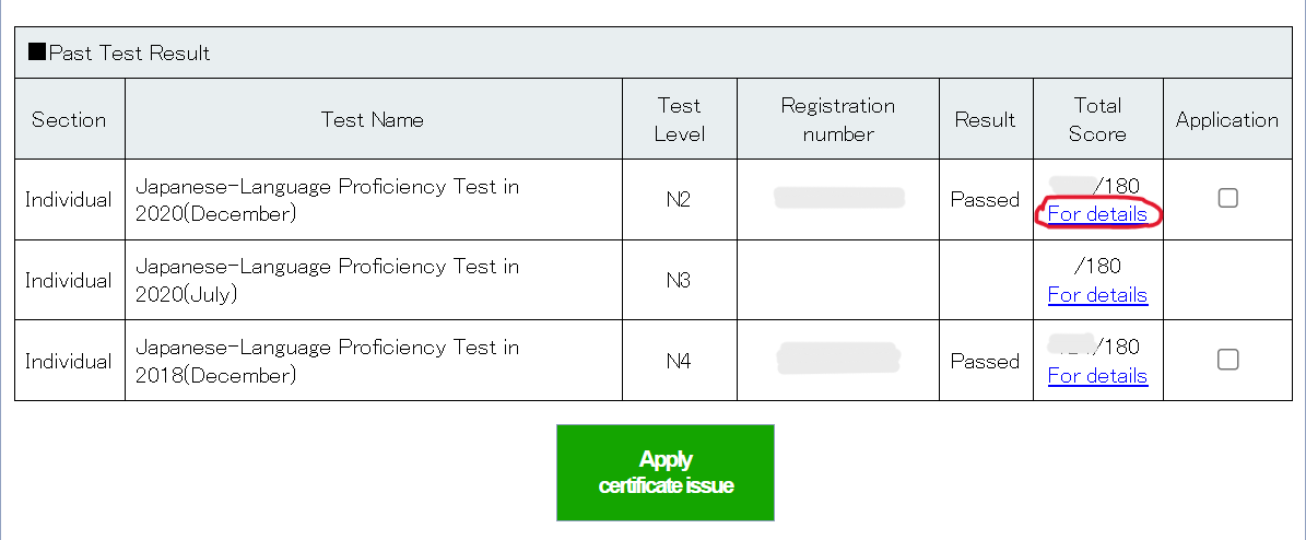 How to Check Your JLPT Results 2025: MyJLPT Scores