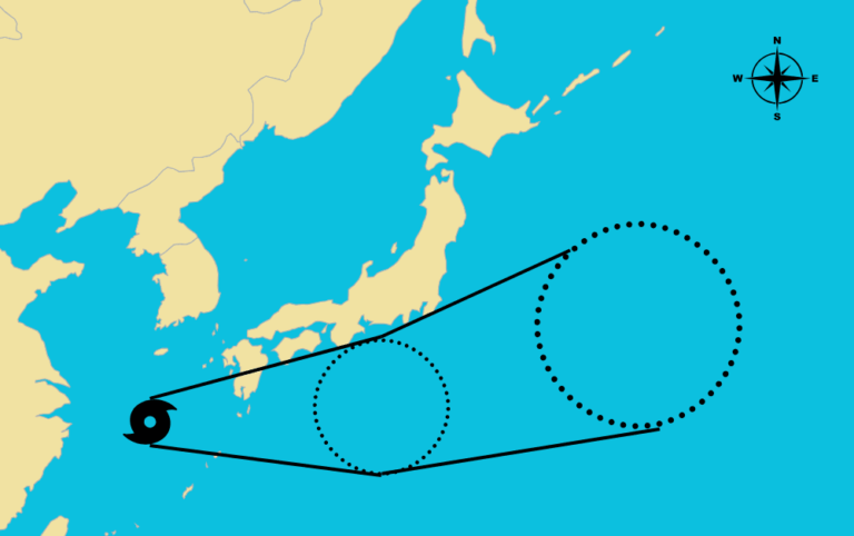 Japanese Particles Explained: A Beginner’s Guide