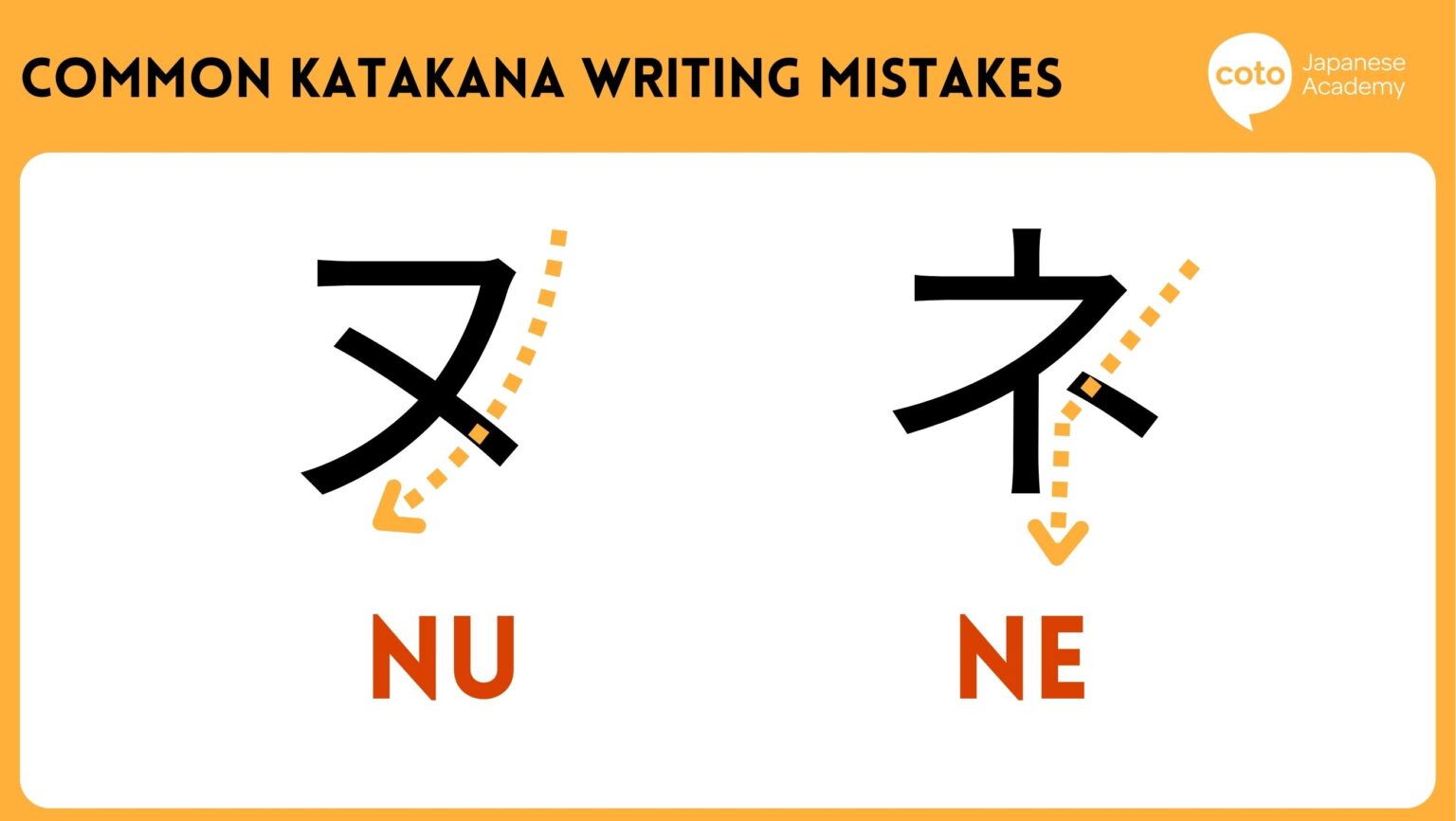 What Is Katakana? Complete Katakana Chart & Learning Guide - EduTravel ...