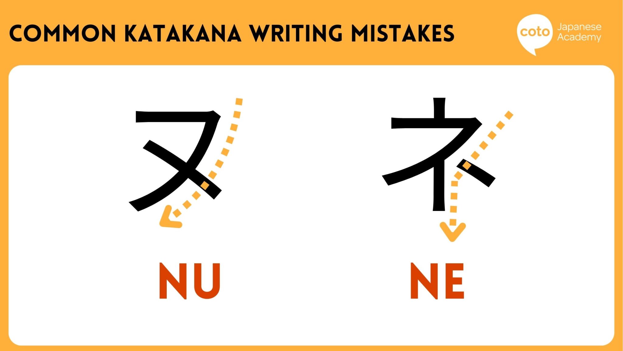 What Is Katakana? Complete Katakana Chart & Learning Guide - EduTravel ...