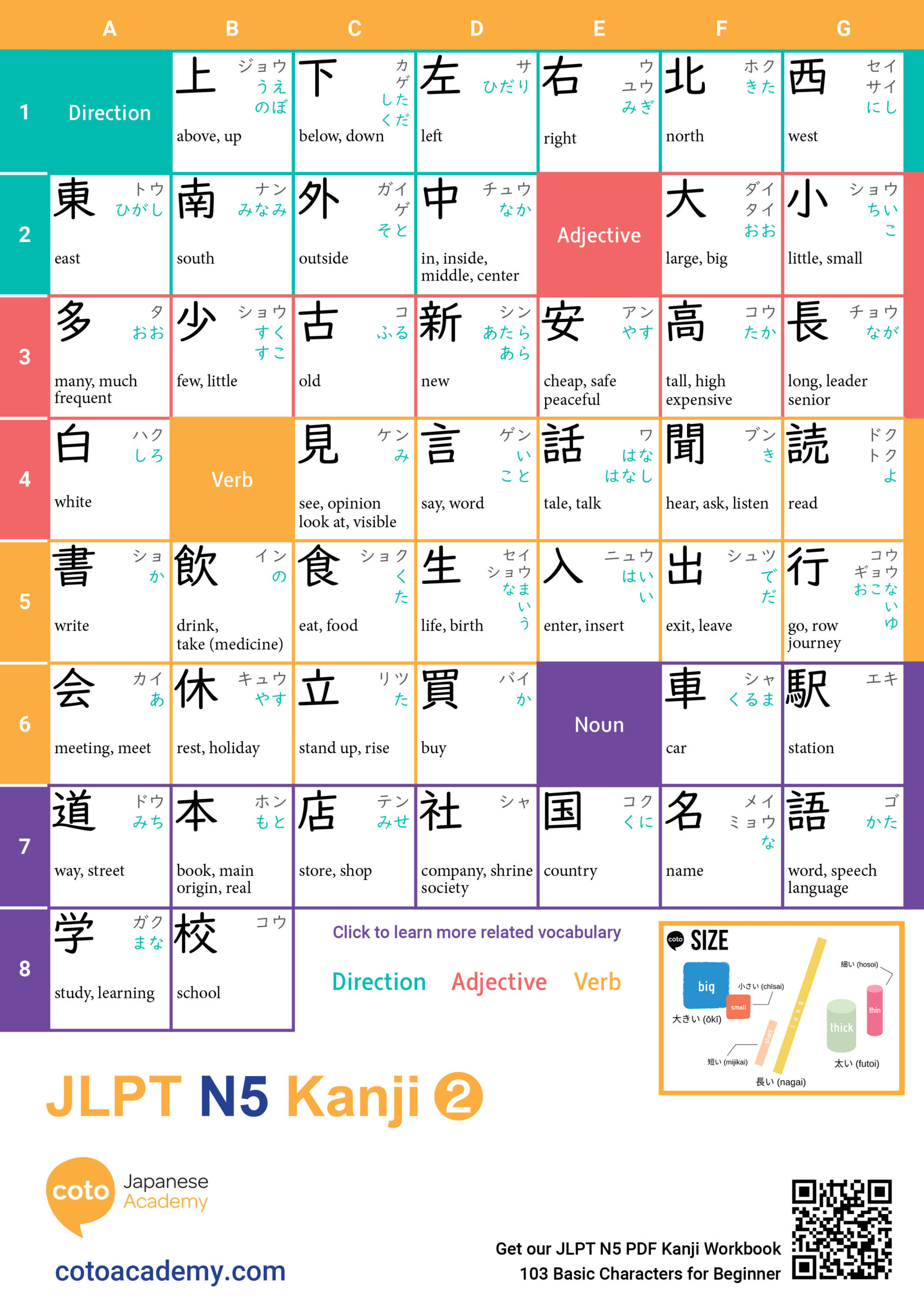 100 Basic Kanji Every Beginner Should Know