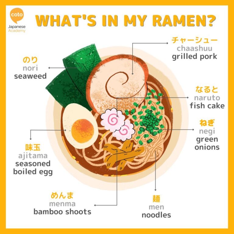 How to Order with a Japanese Ramen Vending Machine